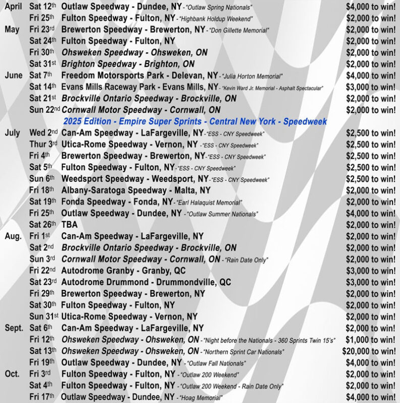 Empire Super Sprints Release Schedule Of Events For 2025 Racing Season ...