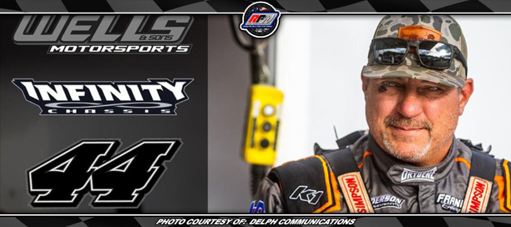 News – Race Pro Weekly